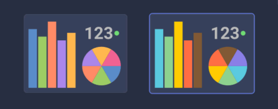 What Is Data Visualization? | Reveal Business Intelligence Glossary
