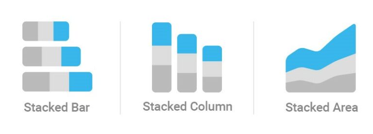 How To Create A Population Pyramid Chart - Reveal BI