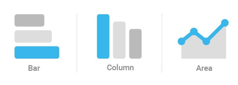 How To Create A Population Pyramid Chart - Reveal BI