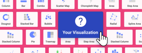 How To Create A Treemap Chart Visualization In Reveal