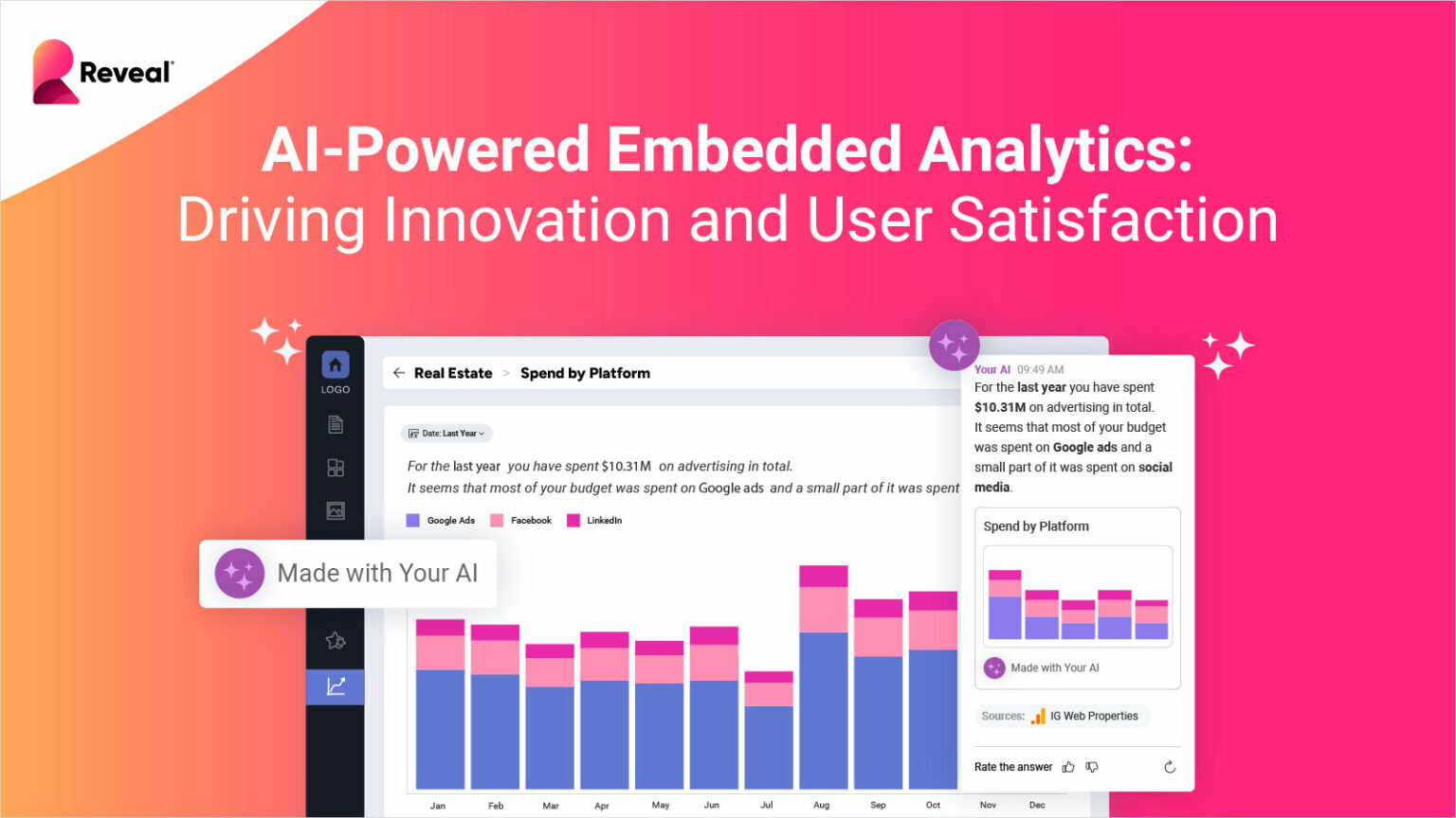 Embedded Analytics Webinars By Reveal