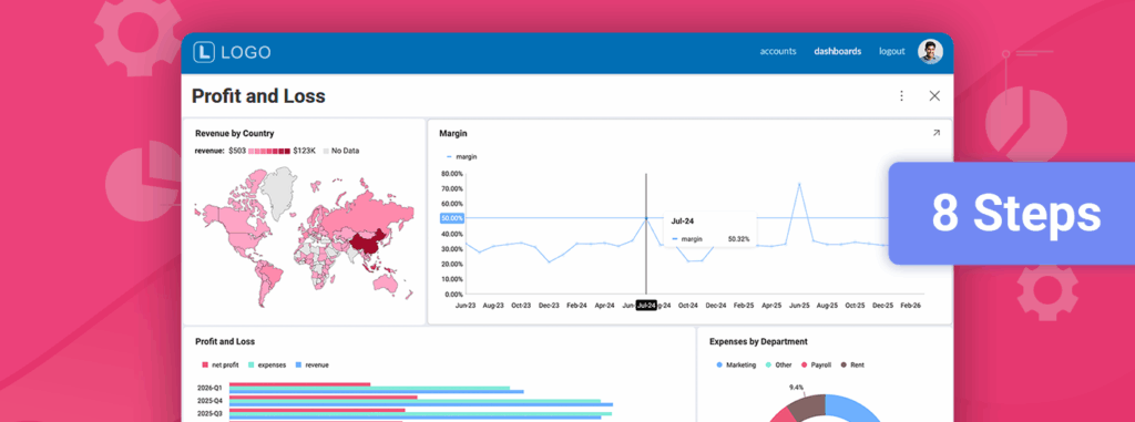 Conversational Analytics Software For Enhanced Data Analysis – Reveal AI